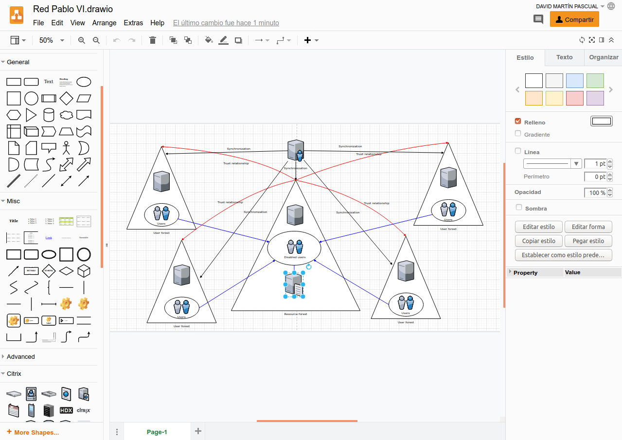 Editor de diagramas «DRAW.IO» compatible con los Chromebook | Todos ...