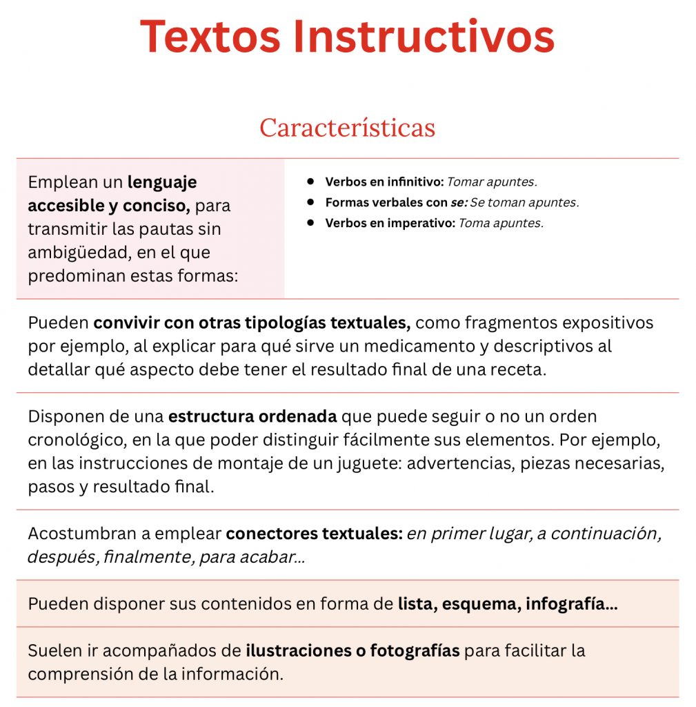 Seguimos trabajando los textos instructivos en 1º ESO. 邏